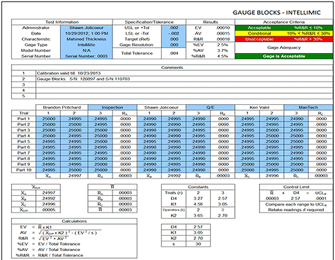 Integrated Composite Parts Thickness Measurements in Aerospace ...