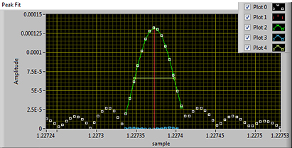 A Novel Coordinate Measurement System Based on Frequency Scanning ...