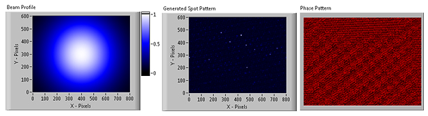 A Novel Coordinate Measurement System Based on Frequency Scanning ...