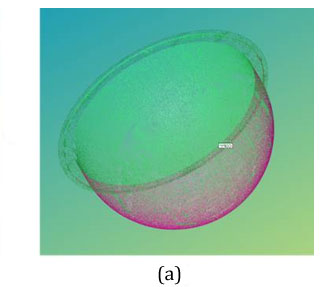 Point Cloud Measurements on a CMM Artifact Using a Laser Scanner ...