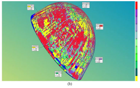 Point Cloud Measurements on a CMM Artifact Using a Laser Scanner ...