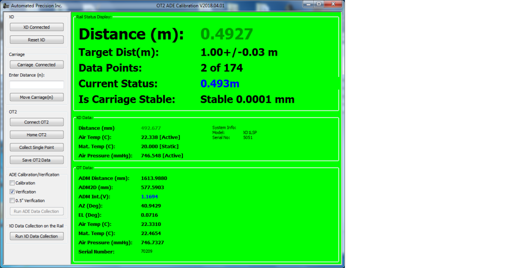 Automated Laser Rail for ADM Calibration | Quality Digest