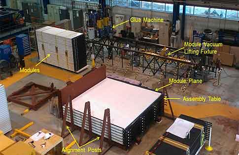 Survey of the NOvA Detectors at Fermilab | Quality Digest