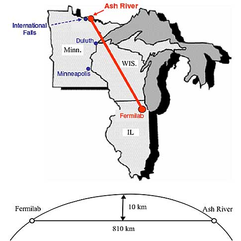 Survey of the NOvA Detectors at Fermilab | Quality Digest