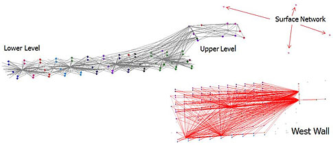 Survey of the NOvA Detectors at Fermilab | Quality Digest