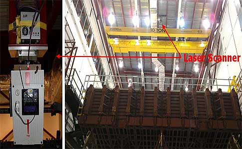 Survey of the NOvA Detectors at Fermilab | Quality Digest