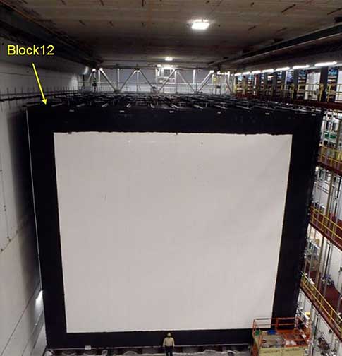 Survey of the NOvA Detectors at Fermilab | Quality Digest