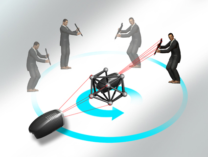 Product News: SOLOspin Portable CMM with 360° Field of View | Quality ...