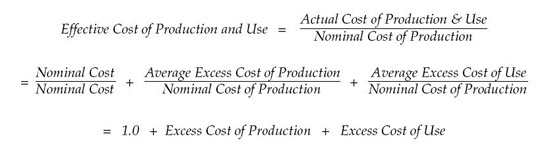 How to Turn Capability Indexes Into Dollars | Quality Digest