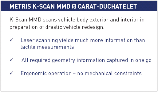 CARAT-Duchatelet Employs Metris’ K-Scan MMD to Integrate Life ...