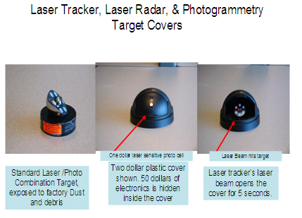 Automated Protection for Portable Computer-Aided Metrology Tools ...