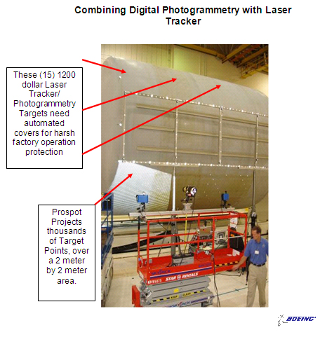 Automated Protection for Portable Computer-Aided Metrology Tools ...