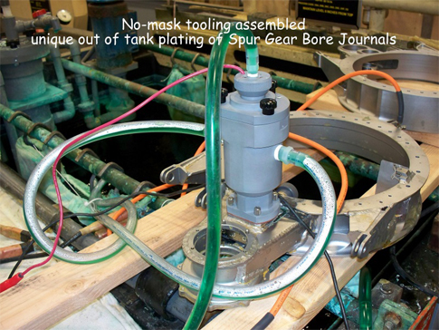 Electroplating Breakthrough With No-Mask Conforming Anodes | Quality Digest