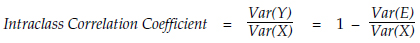 The Intraclass Correlation Coefficient | Quality Digest