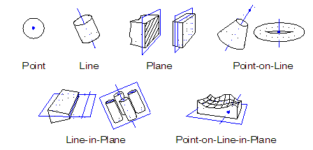 All Those Datum Things | Quality Digest