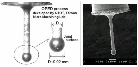 Fabrication of Micro CMM Spherical Stylus Tips for µCMMs | Quality Digest