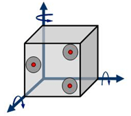 Optical CMMs: The future of CMMs? | Quality Digest