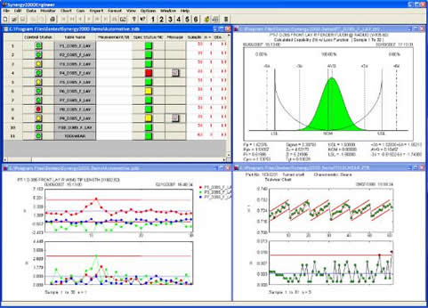 Product News: Zontec Releases Synergy 2000 v8.0 SPC Software | Quality ...