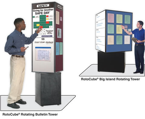 Product News: Freestanding RotoCube Rotating Bulletin Towers | Quality ...
