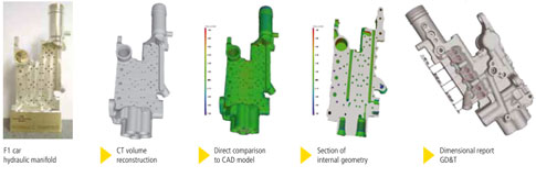 Nikon Metrology Announces New Metrology CT System | Quality Digest