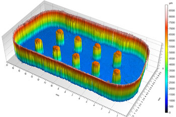 Connector Pin Inspection With 3D Profilometry | Quality Digest