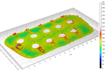 Connector Pin Inspection With 3D Profilometry | Quality Digest