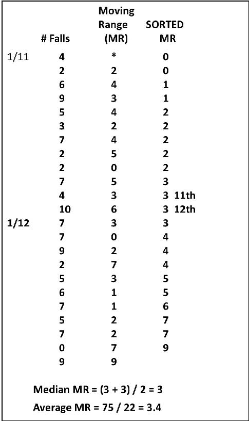 Off to the Milky Way | Quality Digest