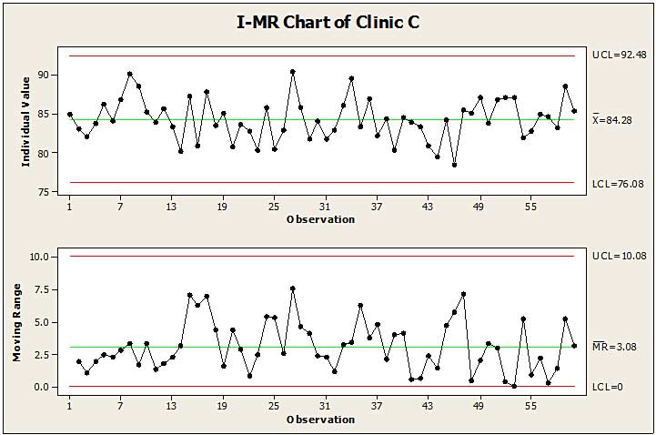 Render Unto Enumerative Studies… | Quality Digest