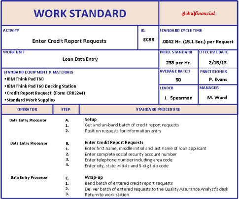 When Micro-Management Works | Quality Digest