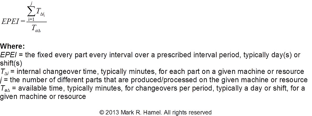 Every Part Every Interval (EPEI) | Quality Digest