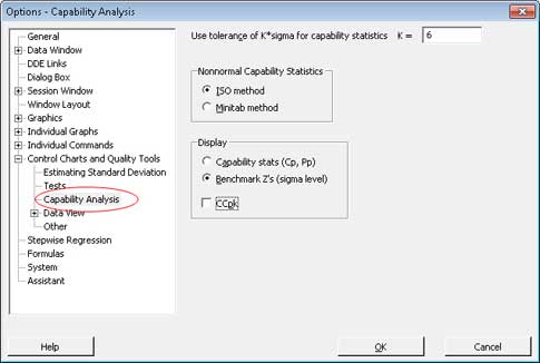 Get Your Way, Every Time | Quality Digest