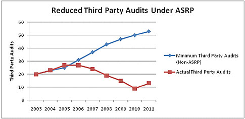 The Next Step for ISO 9001 and ISO 14001 Certification | Quality Digest