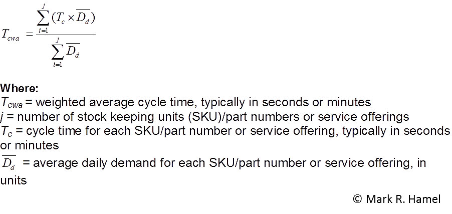 Weighted Average Cycle Time | Quality Digest