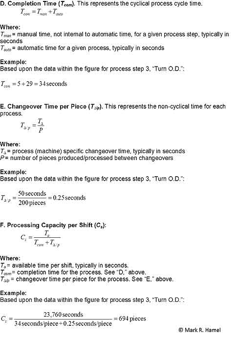 Process Capacity Sheet Math | Quality Digest