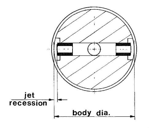 The Principles and Applications of Pneumatic Gauging, Part 2 | Quality ...