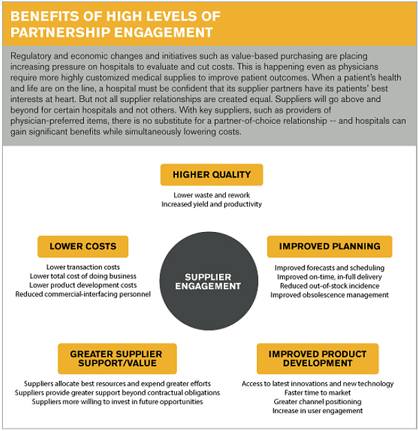 Hospitals and Suppliers: Become a Partner of Choice | Quality Digest