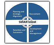 Next-Generation Strategy | Quality Digest