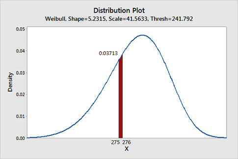 What I Learned From Treating Childbirth As Failure, Part Two | Quality ...