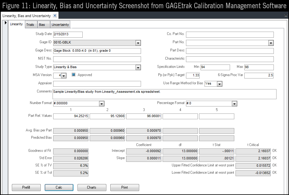 Spreadsheets vs. Formal Calibration Management Software for MSA ...