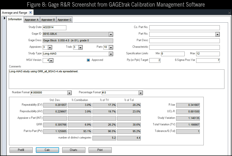 Spreadsheets vs. Formal Calibration Management Software for MSA ...