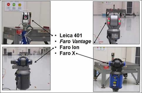Measurement Accuracy of a Mirrored Surface Measured Directly Using a ...