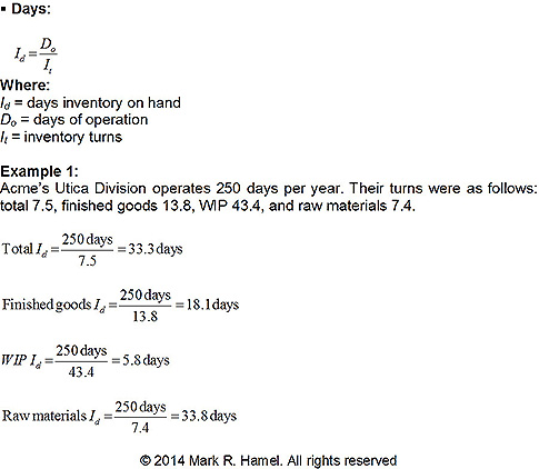 Days Inventory on Hand | Quality Digest