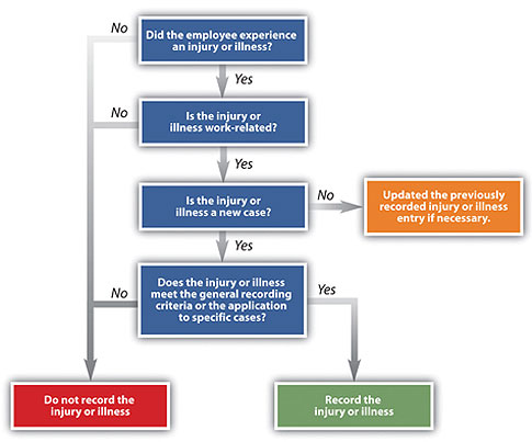 Hacking Risk Management | Quality Digest