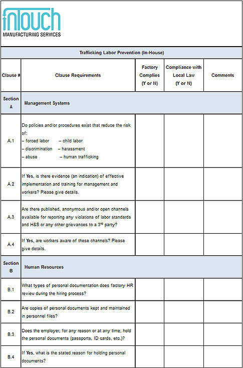 Does the California Transparency in Supply Chains Act Affect You ...