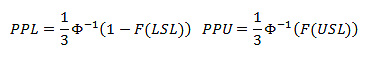 Process Performance Indices for Non-Normal Distributions | Quality Digest