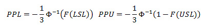 Process Performance Indices for Non-Normal Distributions | Quality Digest