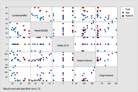 The Matrix: It’s a Complex Plot | Quality Digest