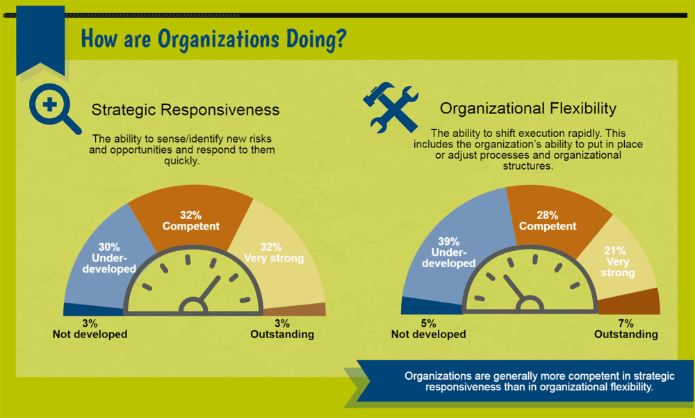 Picking Up the Pace | Quality Digest