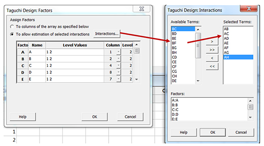 How Taguchi Designs Differ From Factorial Designs | Quality Digest