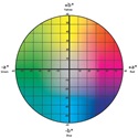Color Space vs. Color Tolerance | Quality Digest